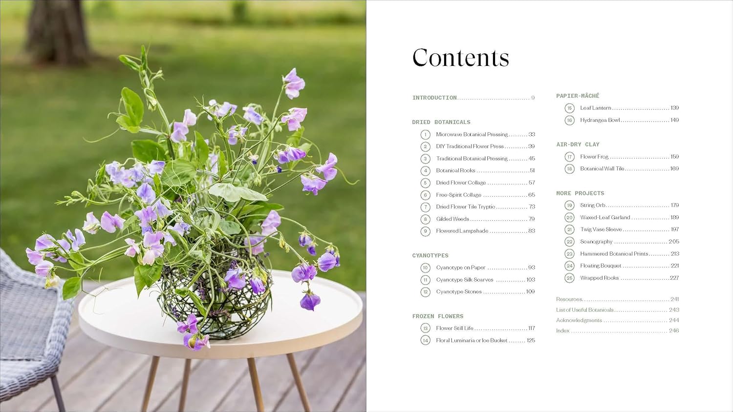 Art From the Garden - Our Book Collection | Nationwide Book ...